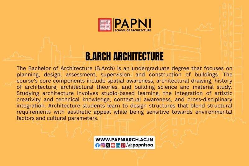 The Ultimate Guide to B.Arch: Eligibility, Admission, Fees, Syllabus ...